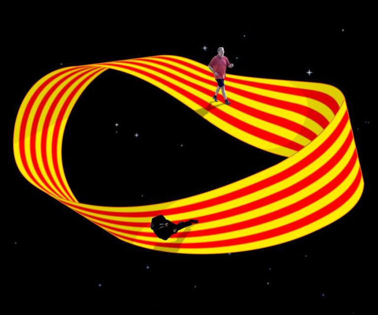 Banda de Möbius | Develooping